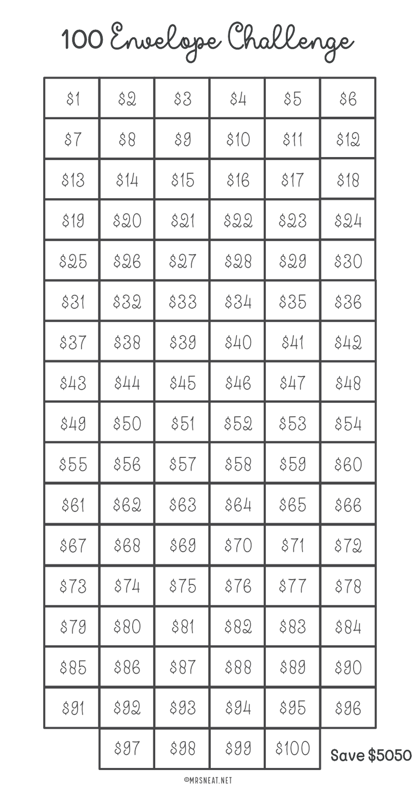 PRINTABLE 2000, 1000 Dollar Savings Challenge & 100 Envelope Challenge ...