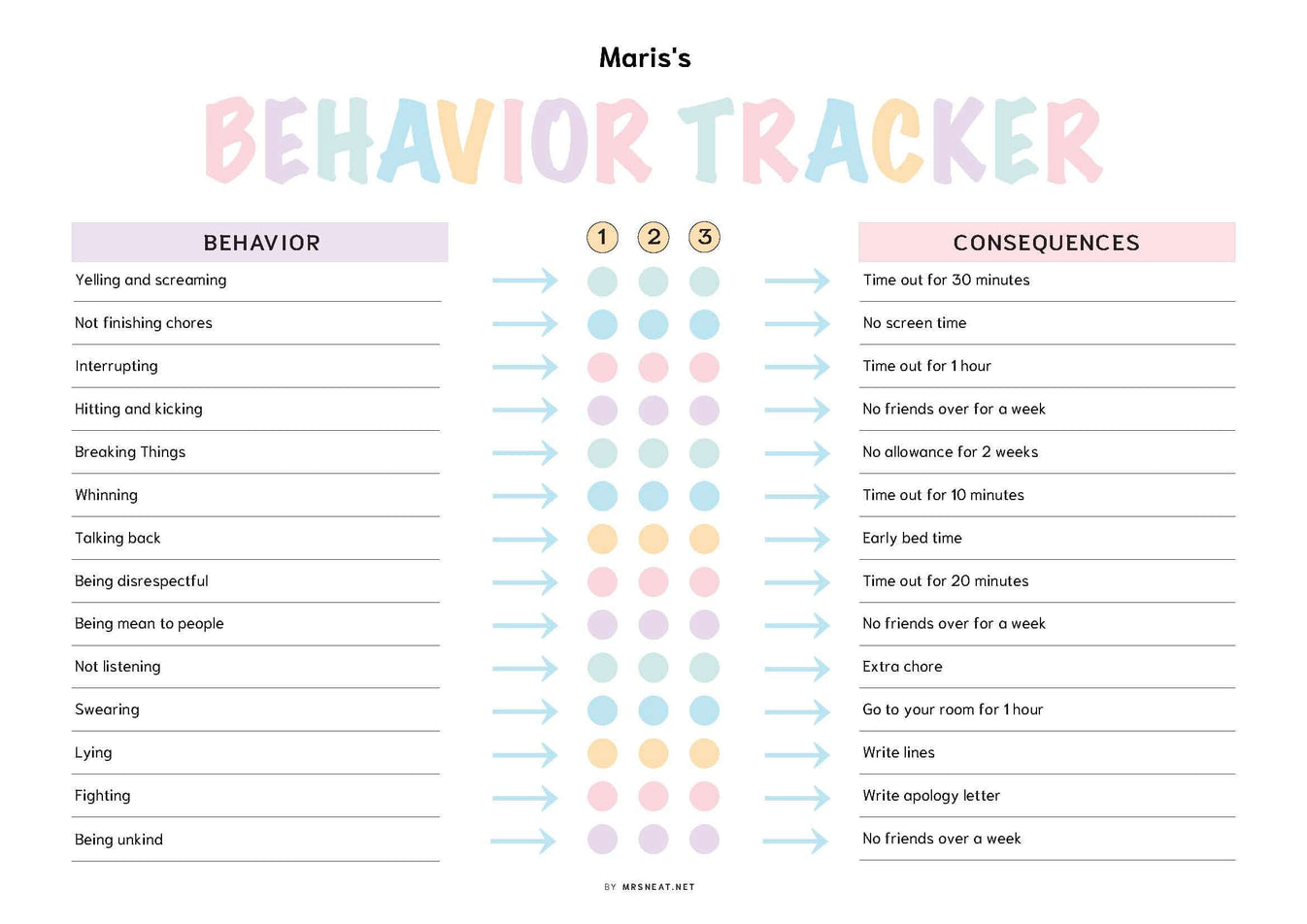 Editable Behavior Chart Template PDF - M494 – mrsneat