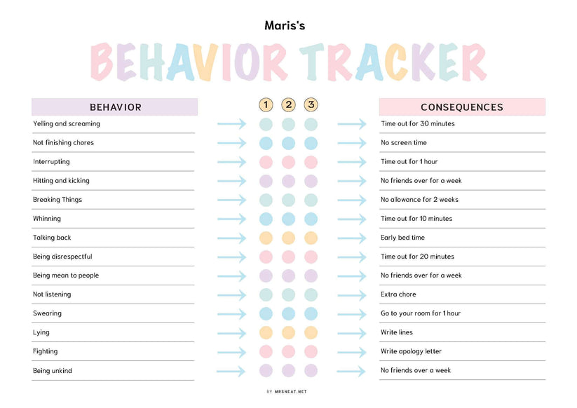 Editable Behavior Chart Template PDF - M494 – mrsneat
