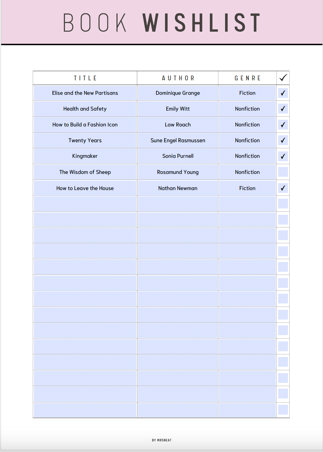 Book Wish List Printable - M218 – mrsneat