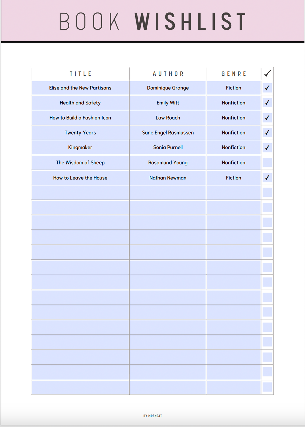 Book Wish List Printable - M218 – mrsneat