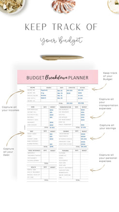 Budget Breakdown Planner Template – mrsneat