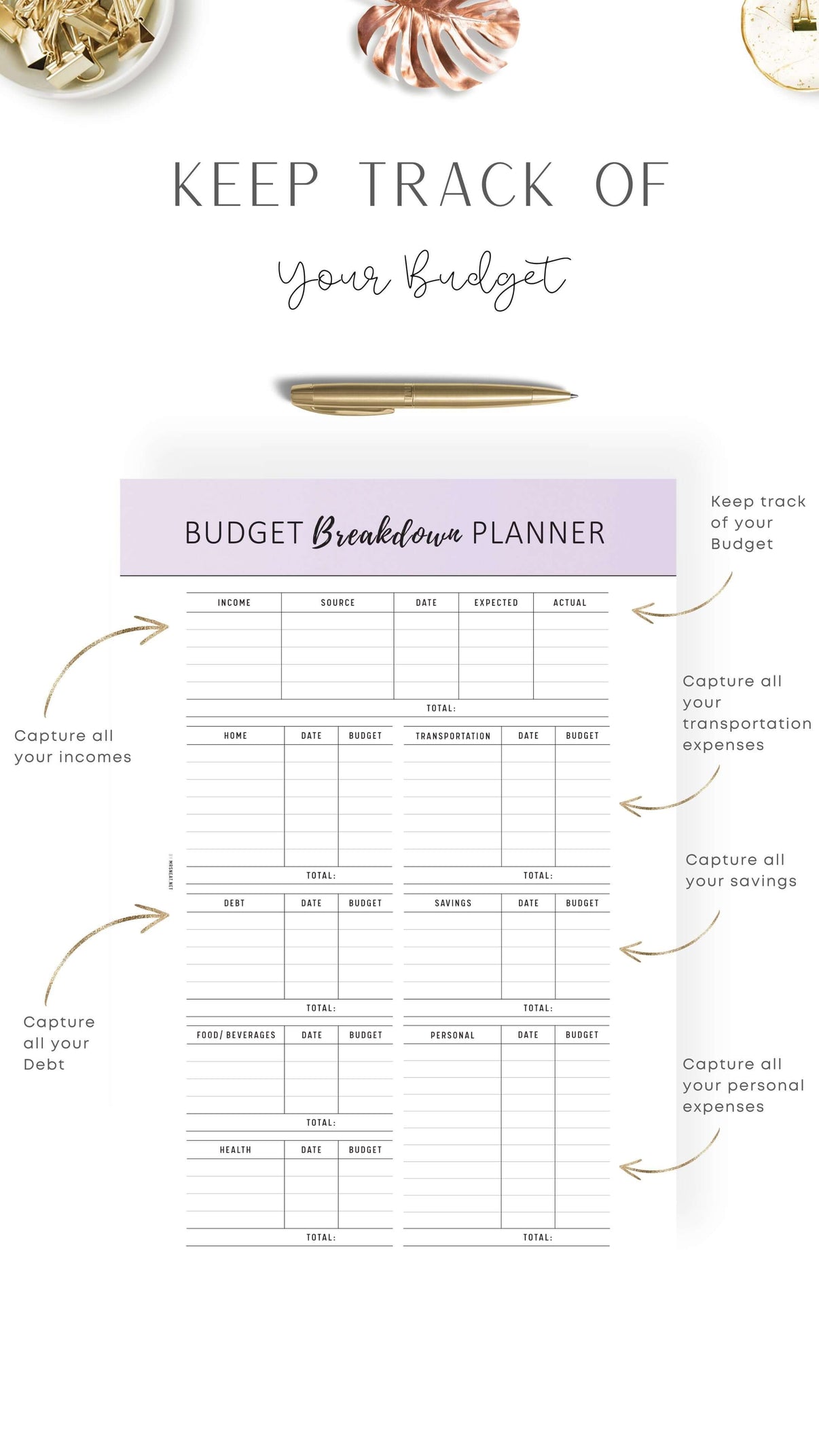 Budget Breakdown Planner Template PRINTABLE - M317 – mrsneat
