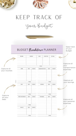 Budget Breakdown Planner Template – mrsneat