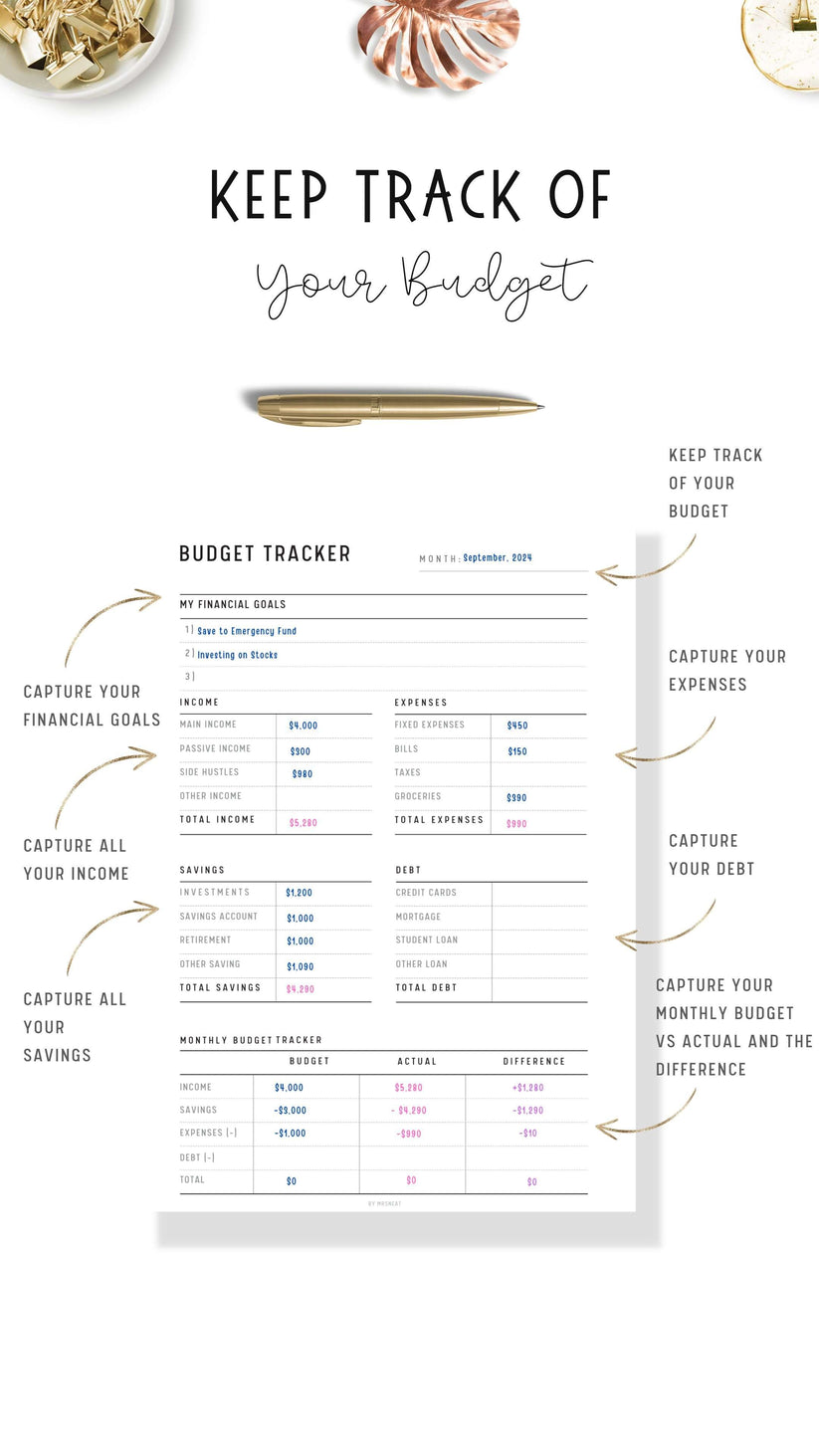 Minimalist Monthly Budget Tracker – mrsneat