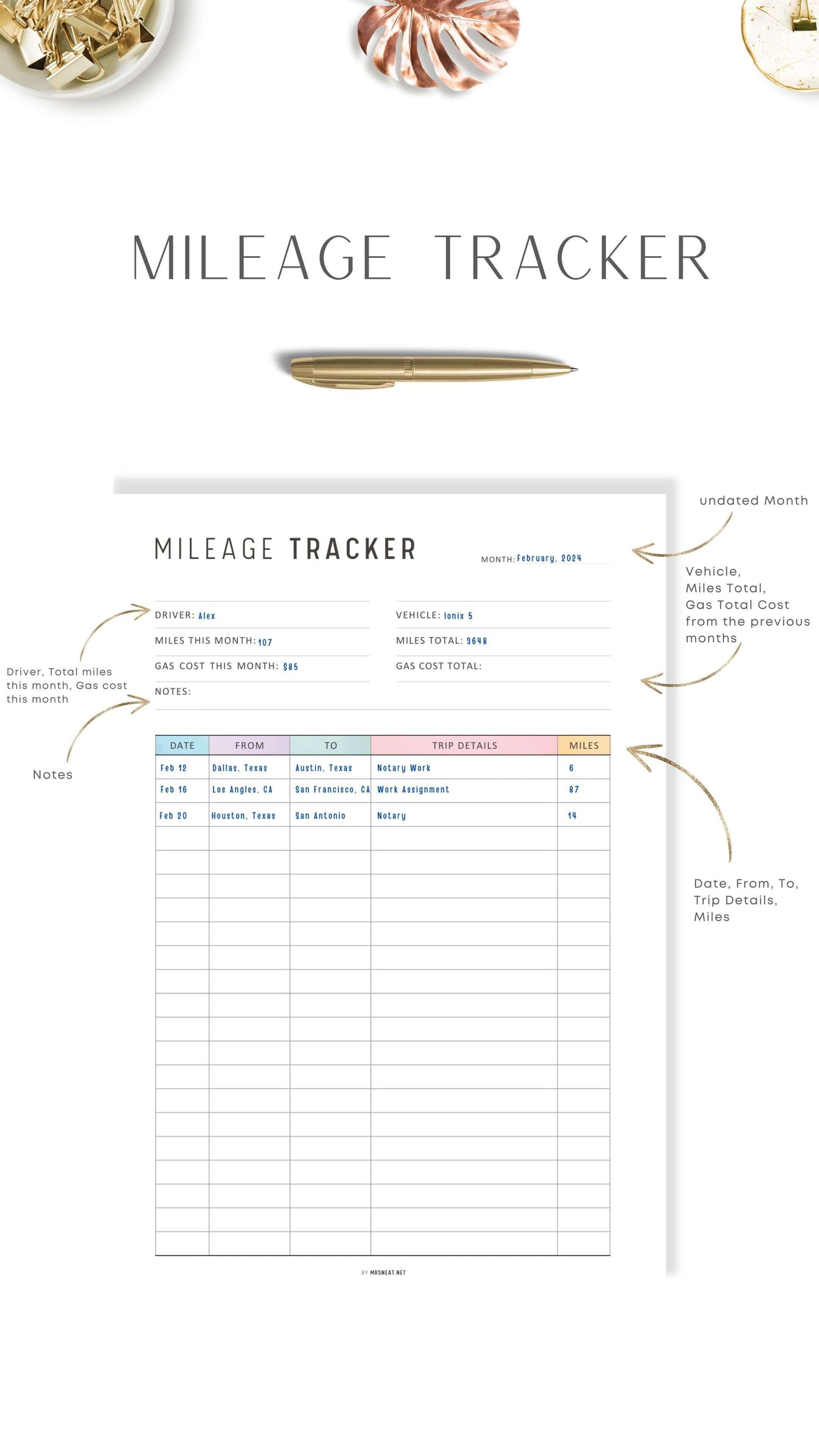 Colorful Mileage Tracker Printable – mrsneat