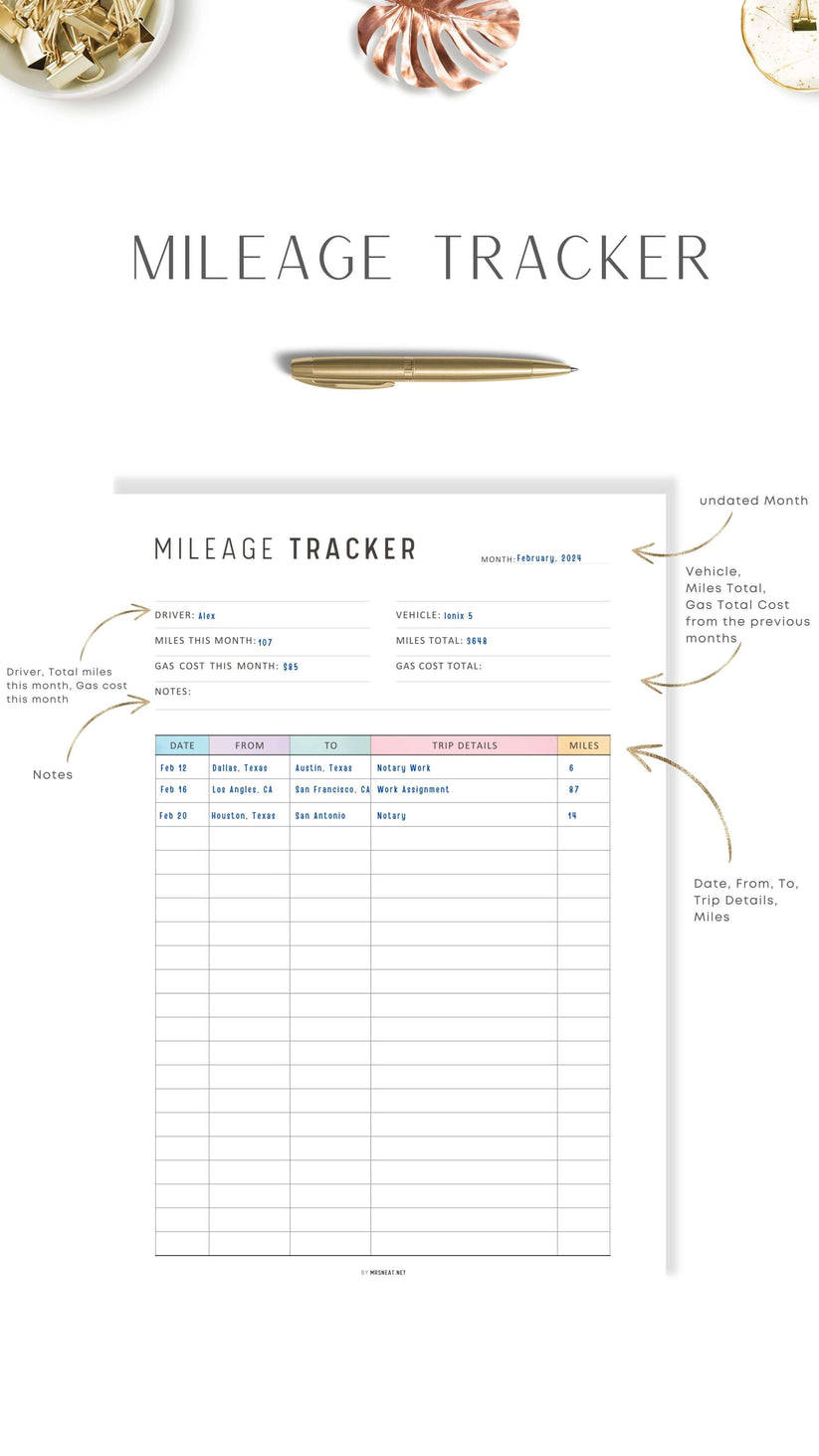 Colorful Mileage Tracker Printable – mrsneat