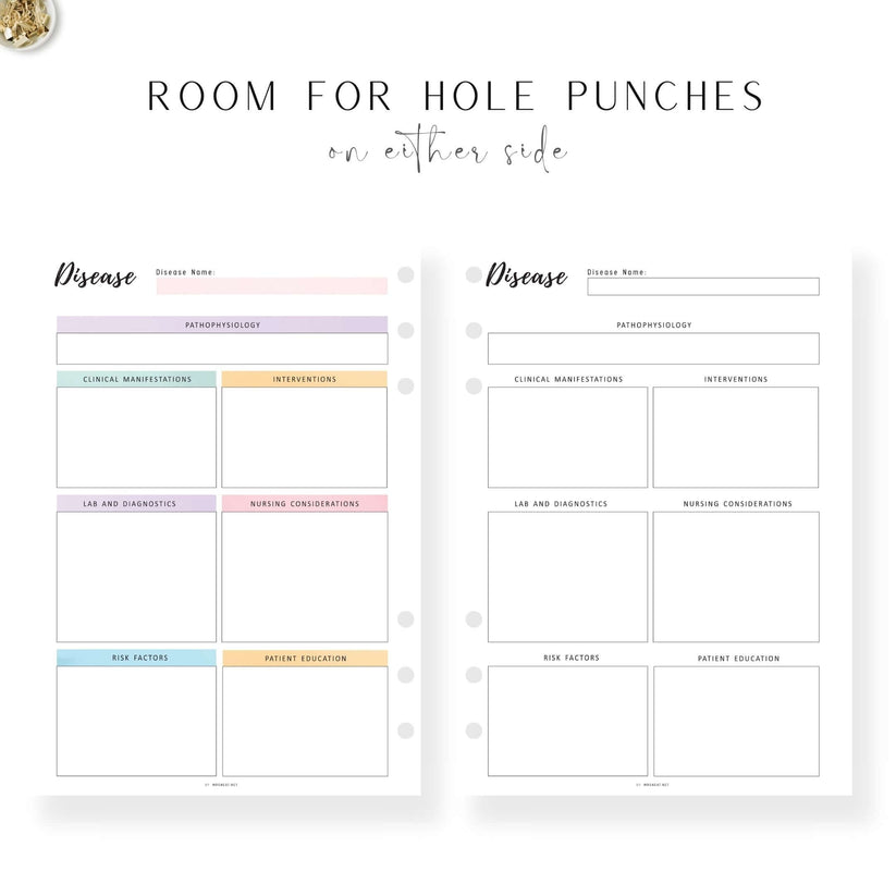 Disease Study Printable – mrsneat