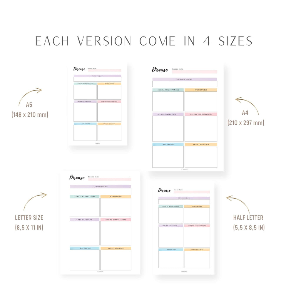 Disease Study Printable – mrsneat