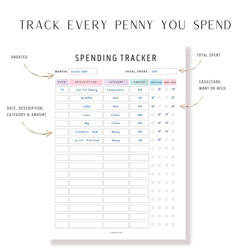 Editable Spending Tracker Printable PDF - M496 – mrsneat