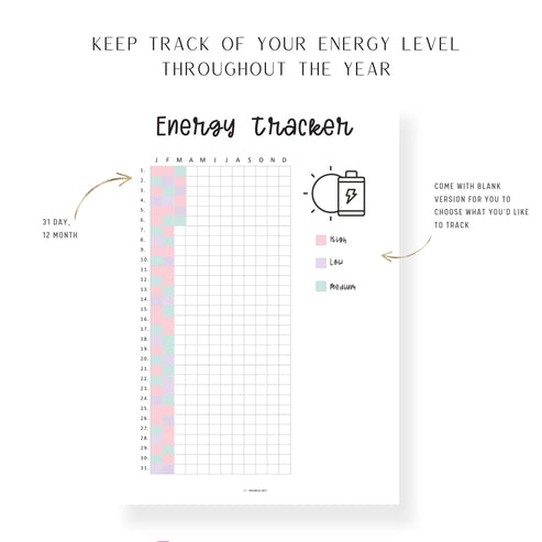 Yearly Energy Tracker Template - M412 – mrsneat