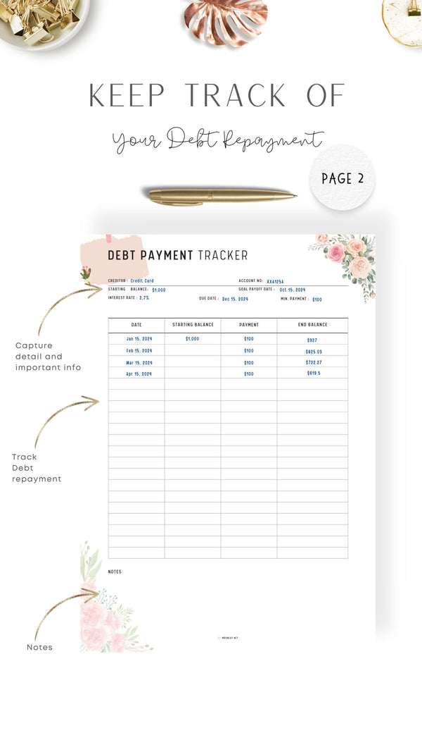 Printable Floral Debt Payment Tracker – mrsneat