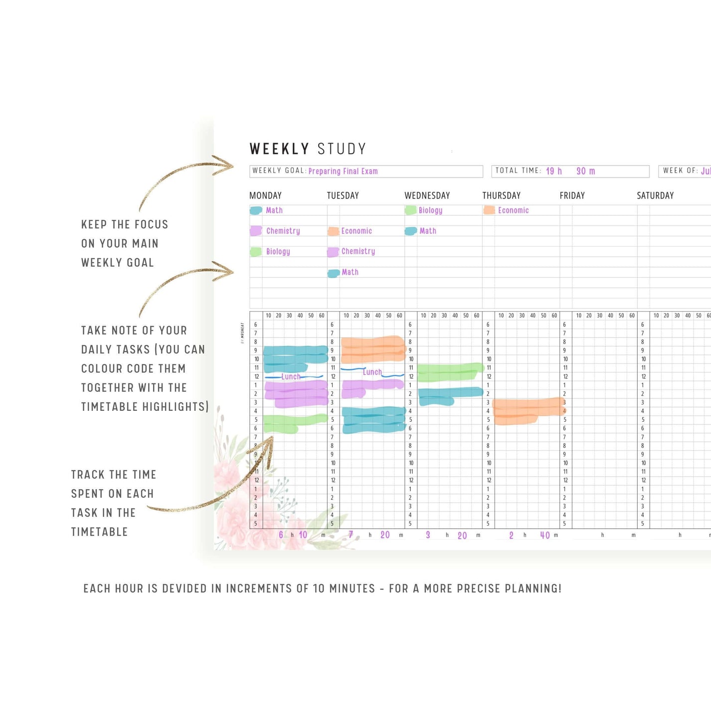 Floral Weekly Study Tracker Template PRINTABLE - M242 – mrsneat