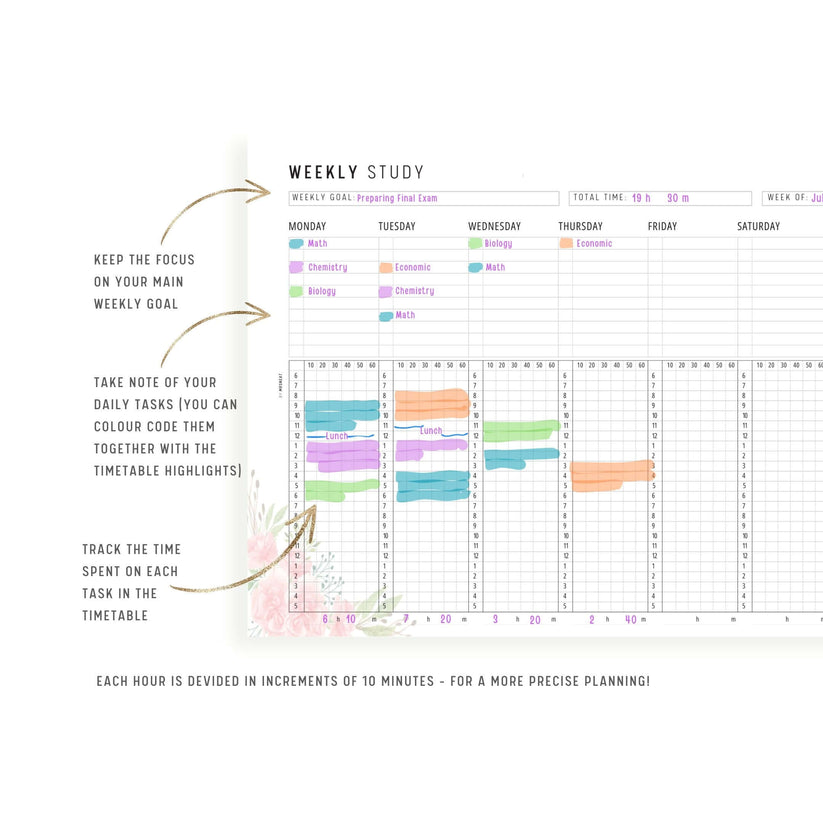 Floral Weekly Study Tracker Template - M242 – mrsneat