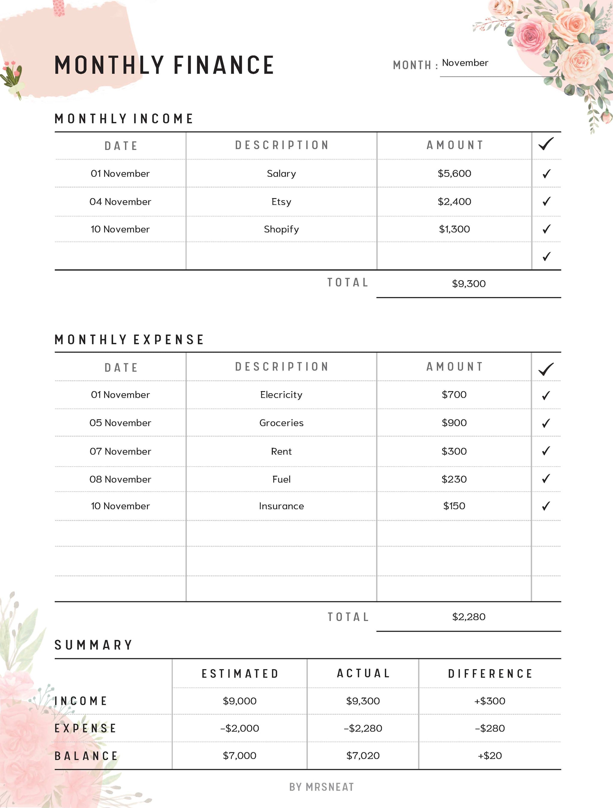 Floral Monthly Finance Overview - M061 – mrsneat