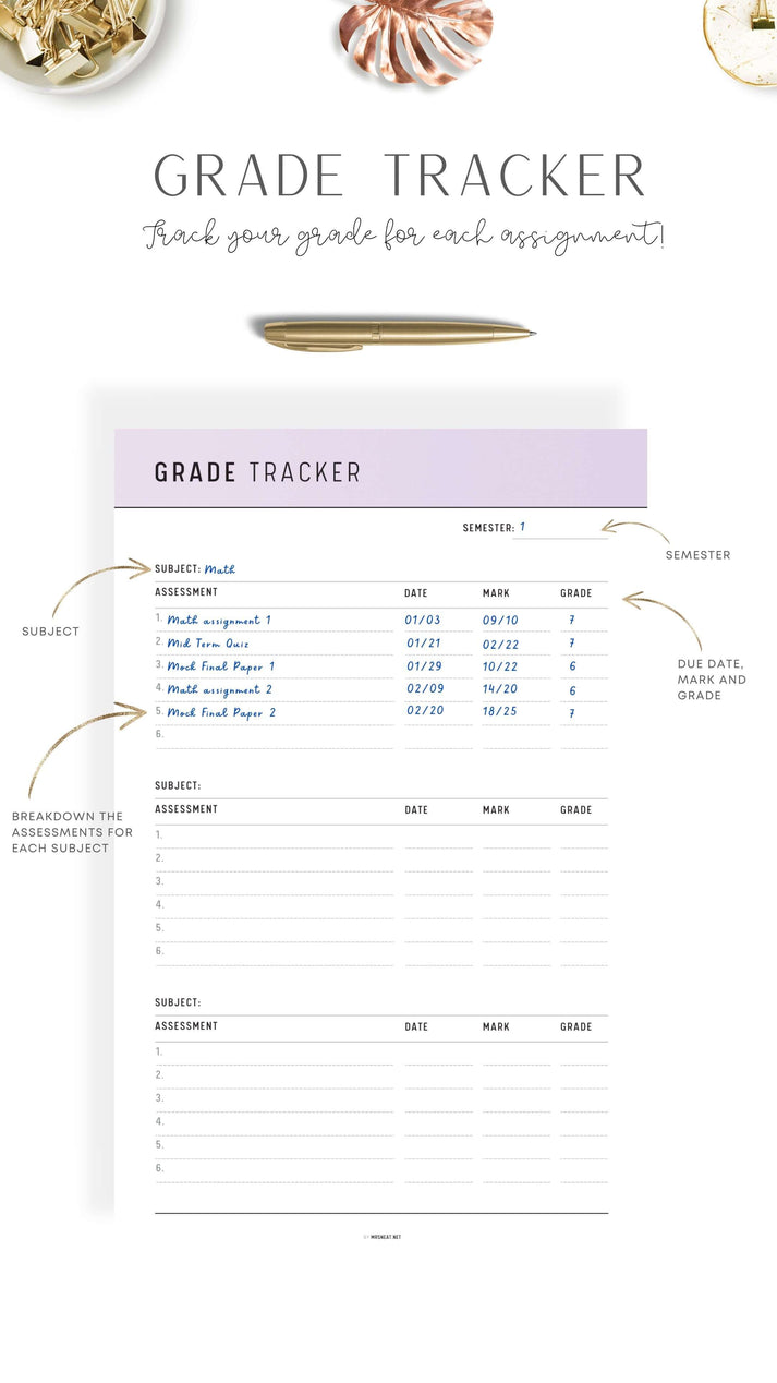 Printable Grade Tracker Template – mrsneat
