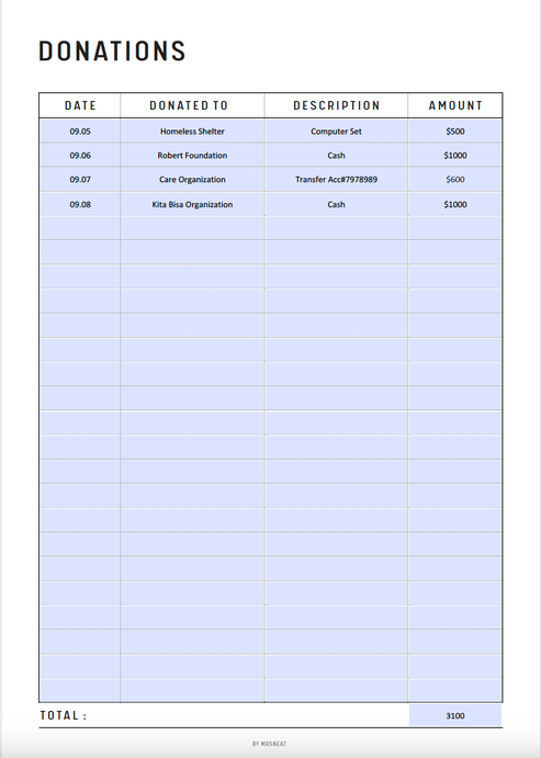 Donation Tracker Printable - M121/2 – mrsneat
