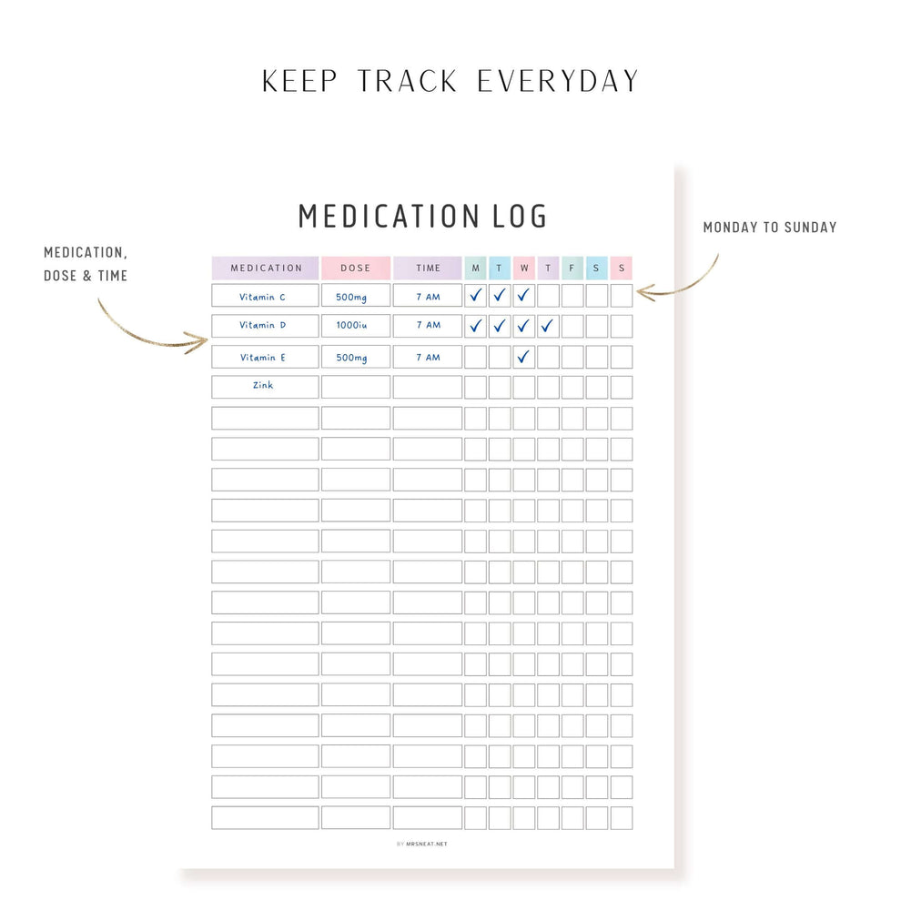 Medication Tracker Fillable PDF – mrsneat