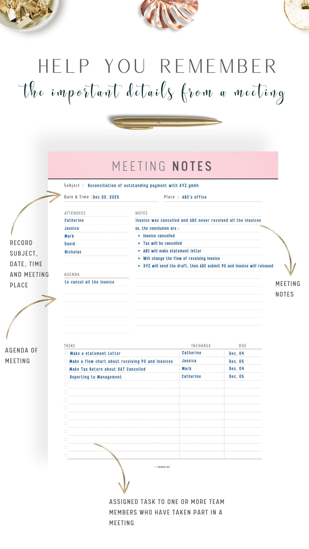 Printable Meeting Notes Template – mrsneat