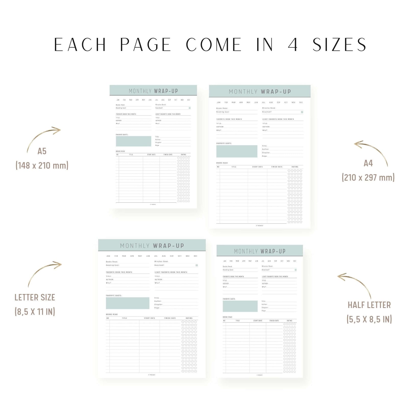 Monthly Reading Wrap Up Template - M222 – mrsneat