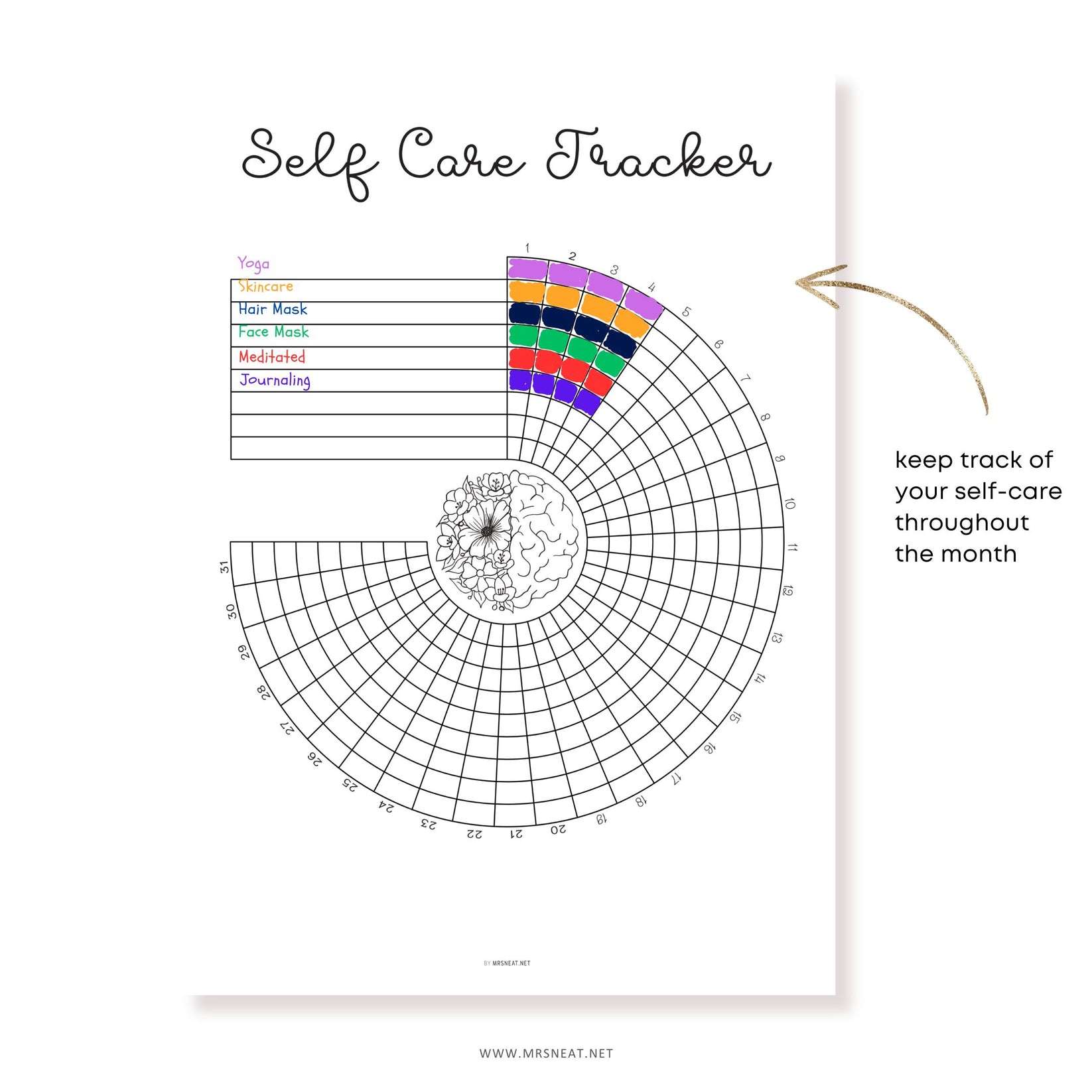 Self Care Tracker Wheel Printable - M547 – mrsneat