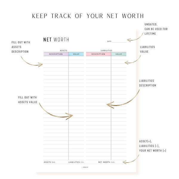 Net Worth Calculator Sheet - M441 – mrsneat