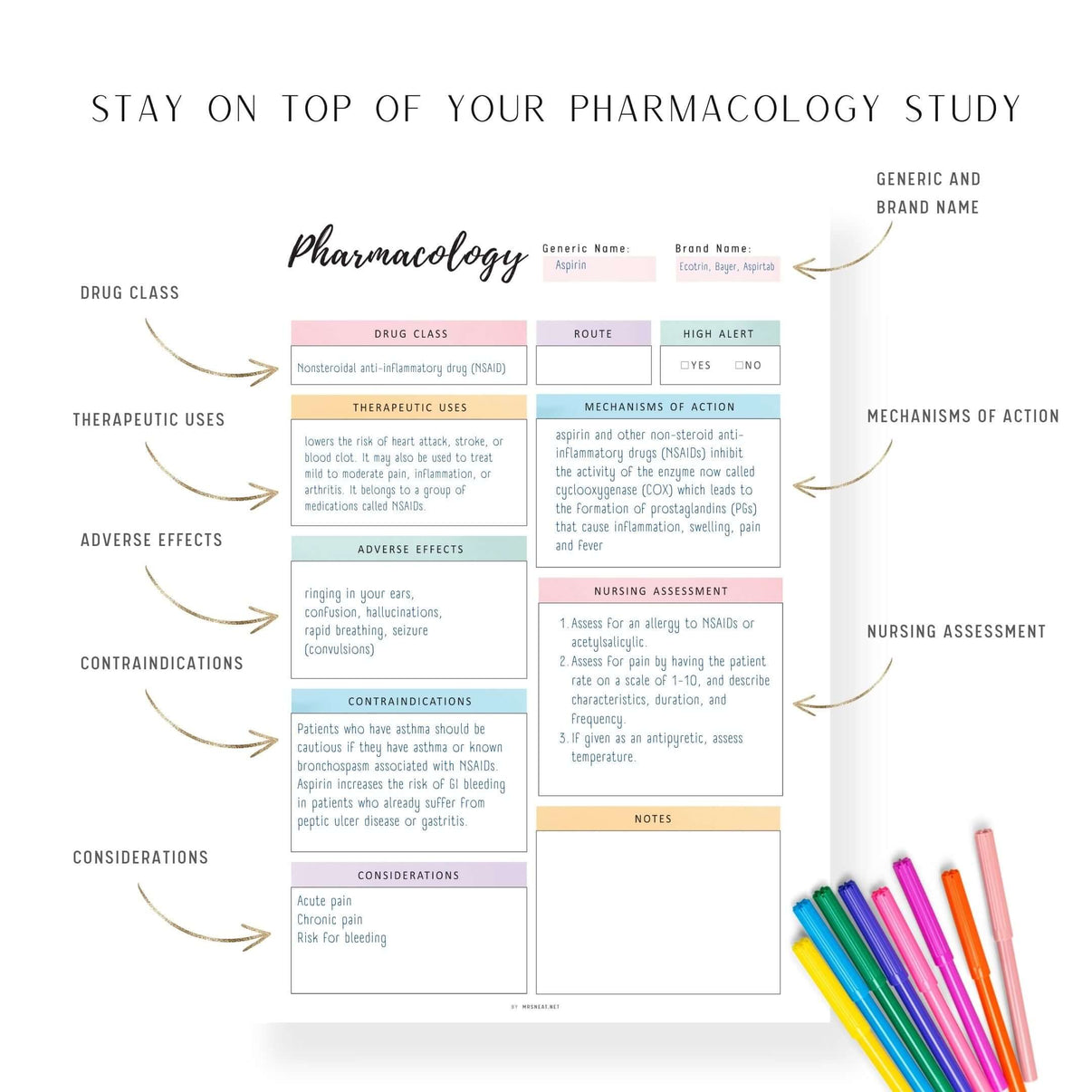 Pharmacology Notes Template Printable – mrsneat