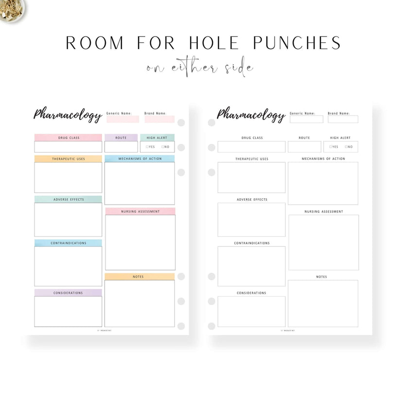 Pharmacology Notes Template Printable – mrsneat