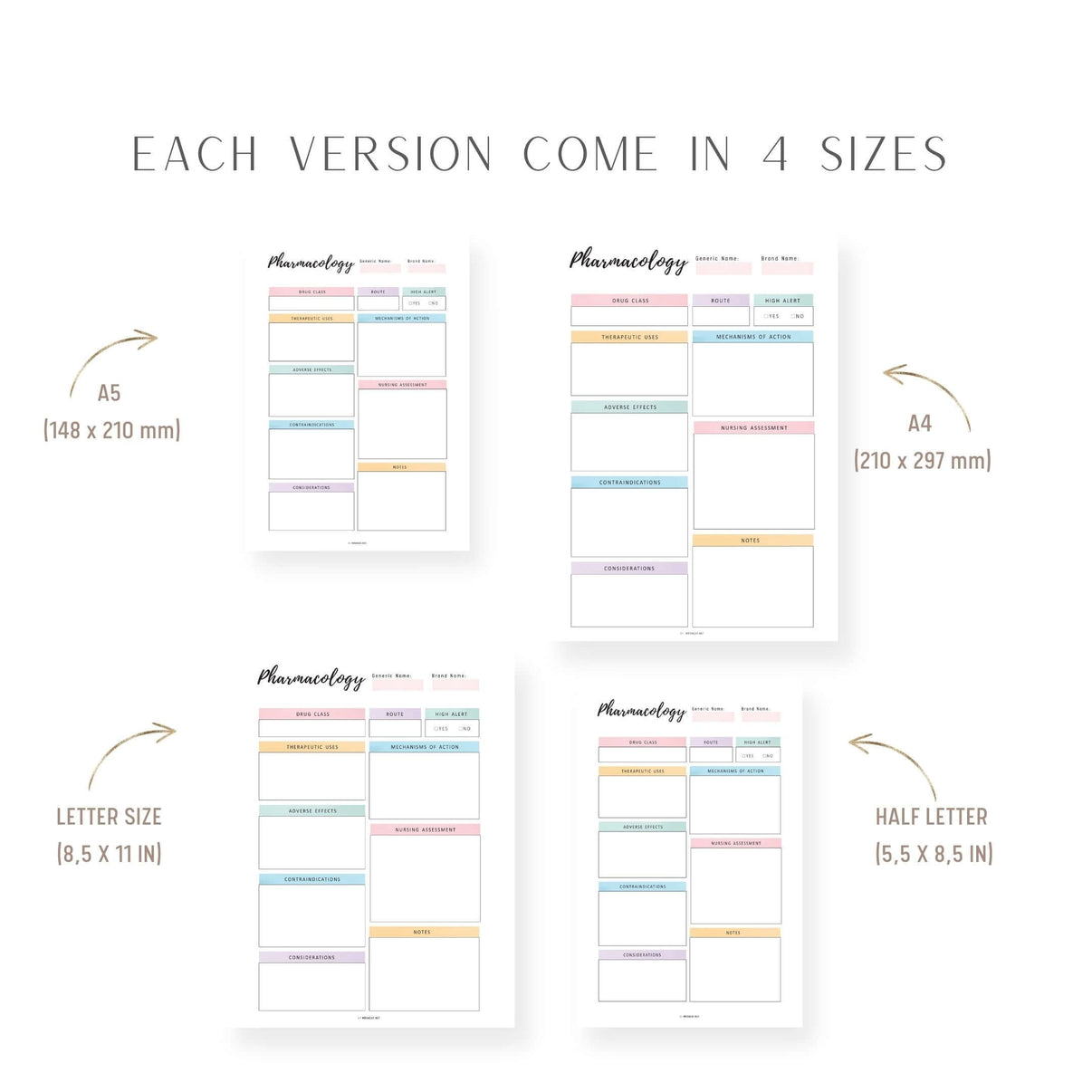 Pharmacology Notes Template Printable – mrsneat