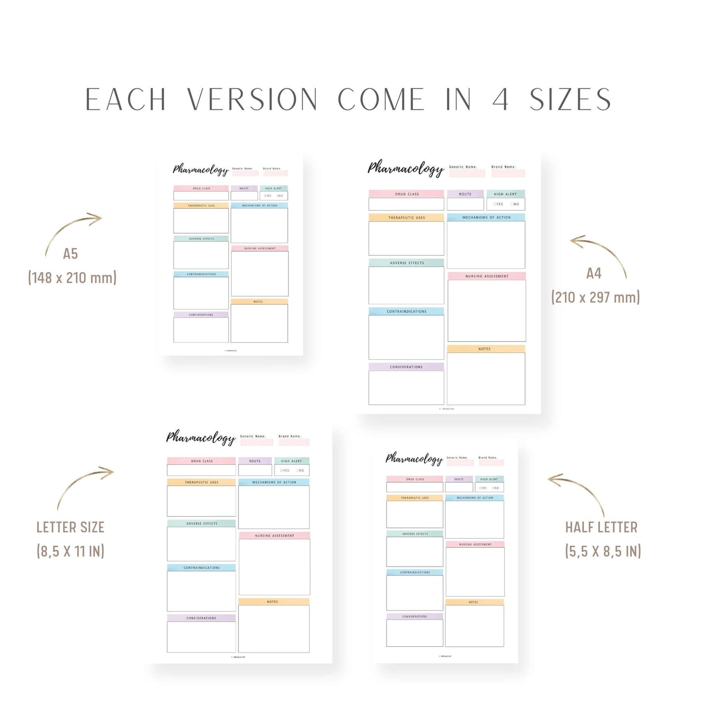 Pharmacology Notes Template Printable – mrsneat