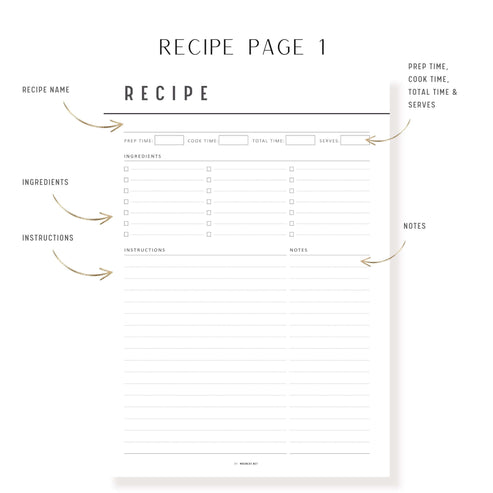 Recipe Page Template PDF - M461 – mrsneat