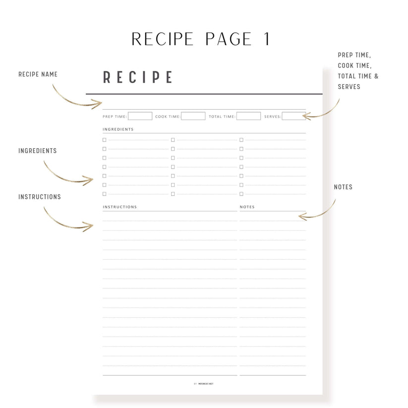 Recipe Page Template PDF - M461 – mrsneat