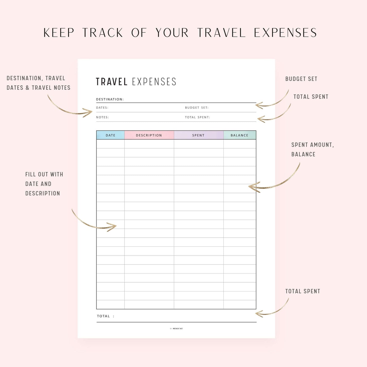 Travel Expense Tracker Printable - M449 – mrsneat