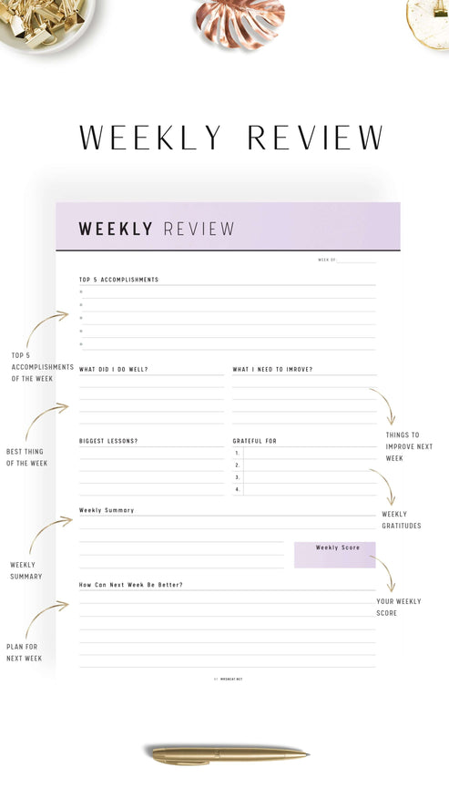 Weekly Review Template Printable – mrsneat