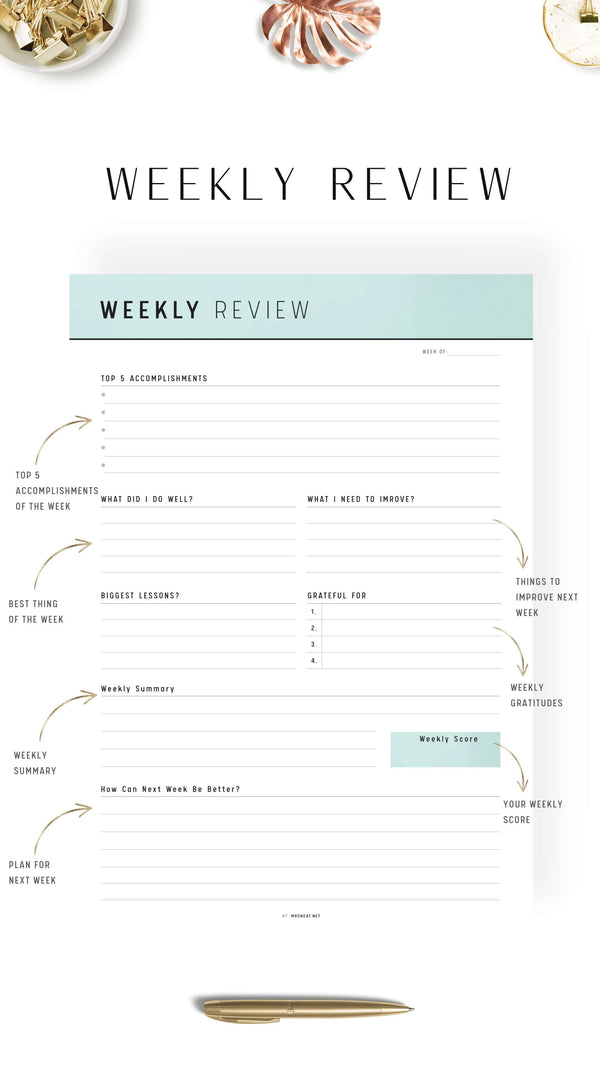Weekly Review Template Printable – mrsneat