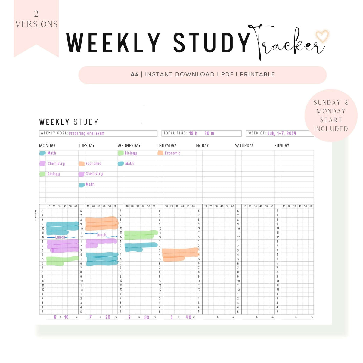 Weekly Study Planner Template – mrsneat