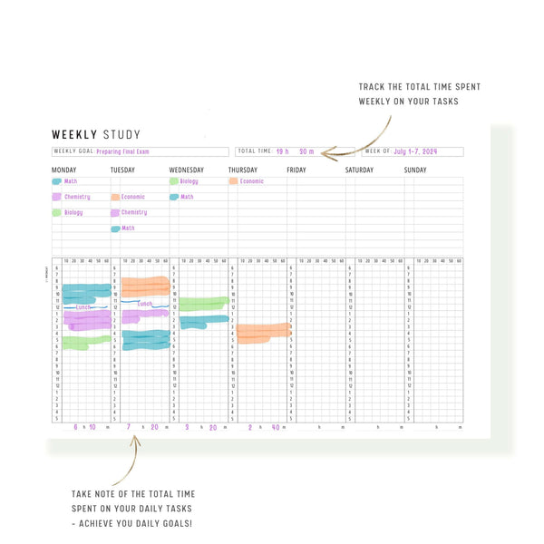 Weekly Study Planner Template – mrsneat