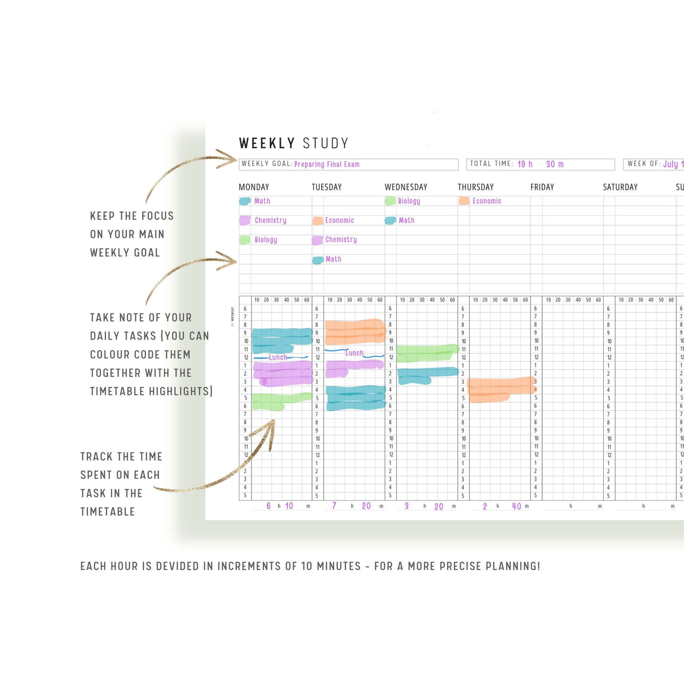 Weekly Study Planner Template – mrsneat