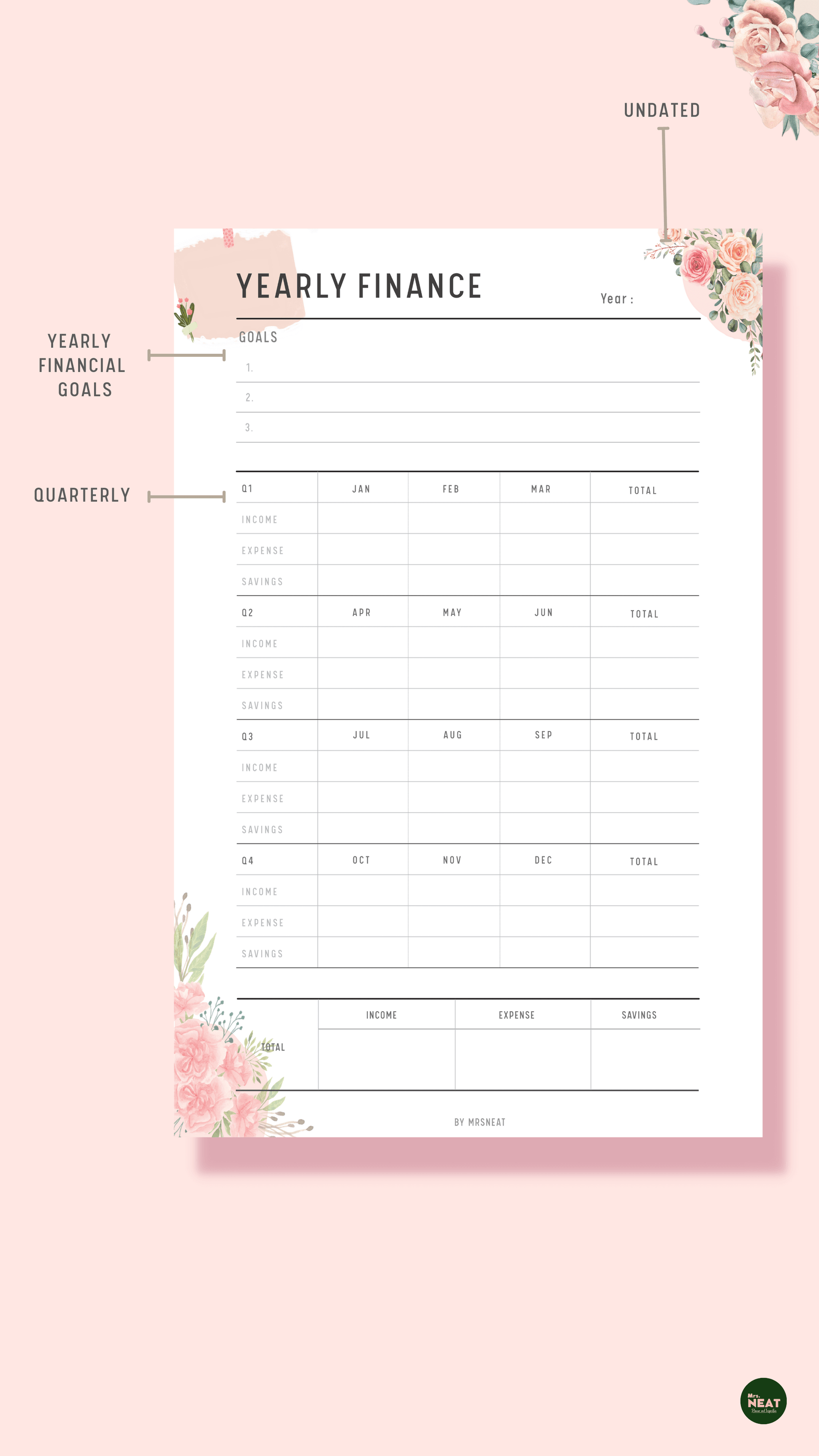Floral Yearly Financial Planner – mrsneat
