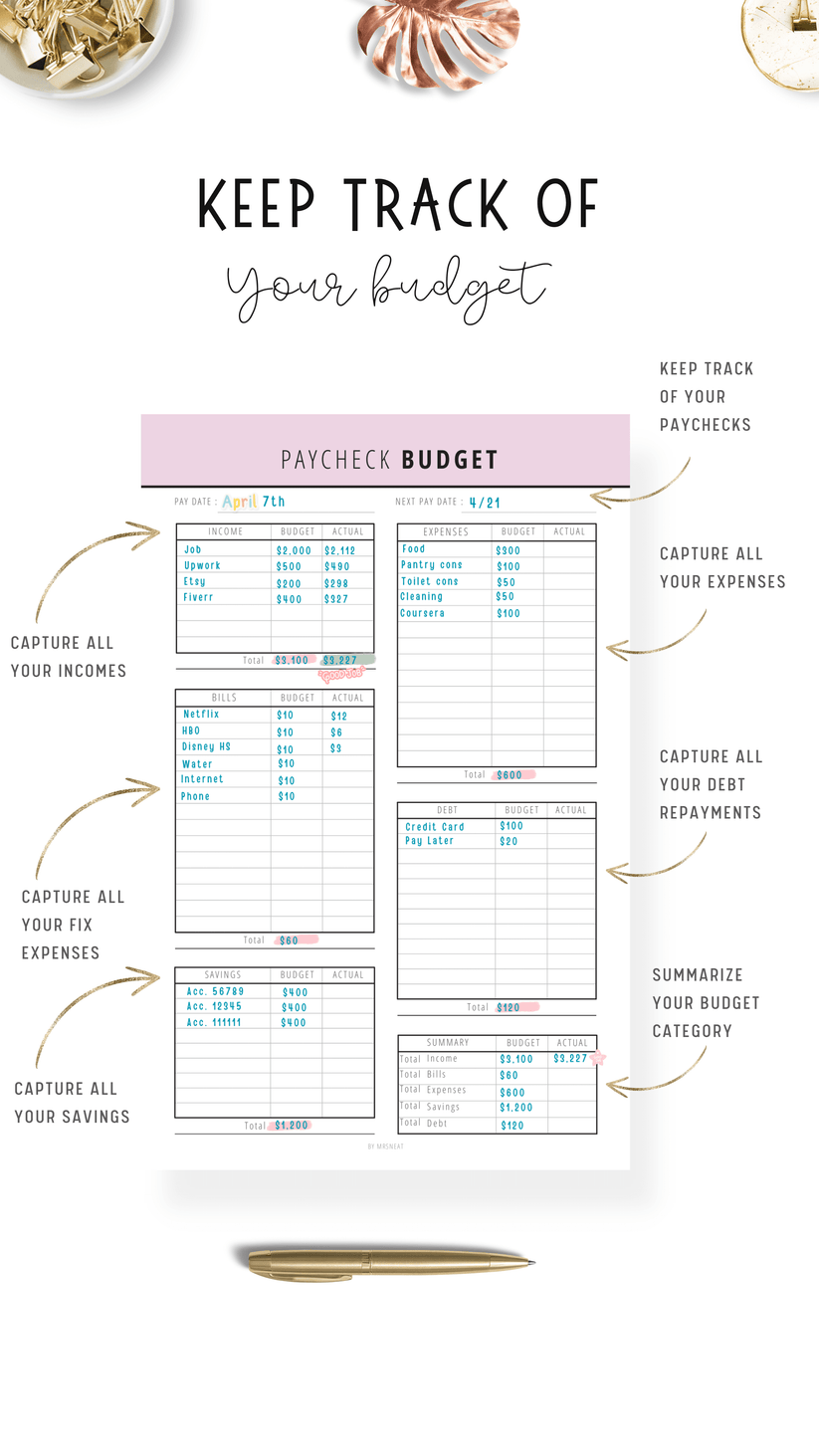 Paycheck Budget Template Printable – mrsneat