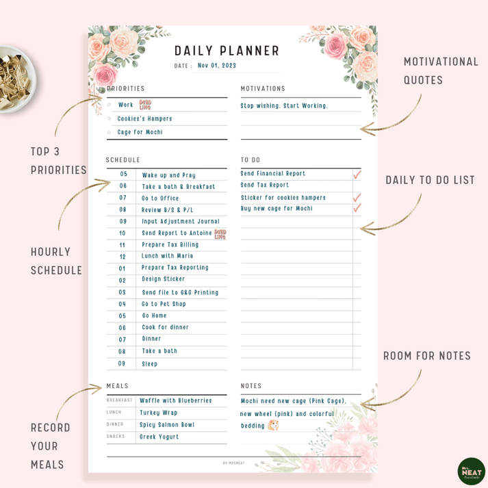 Pink Floral Daily Planner Printable – mrsneat